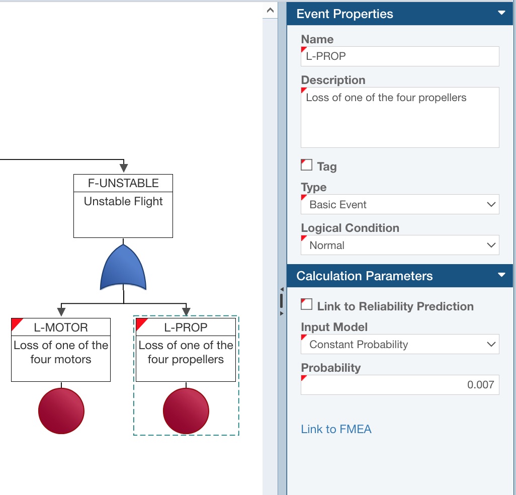 Creating an SAE Fault Tree Diagram